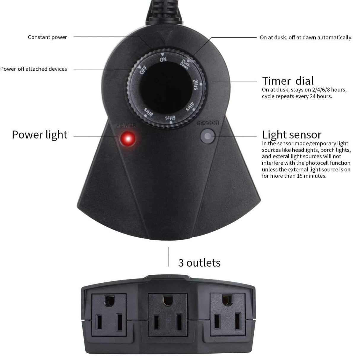 Heavy-Duty Outdoor Timer Photocell Controlled - 3Grounded Outlets ...